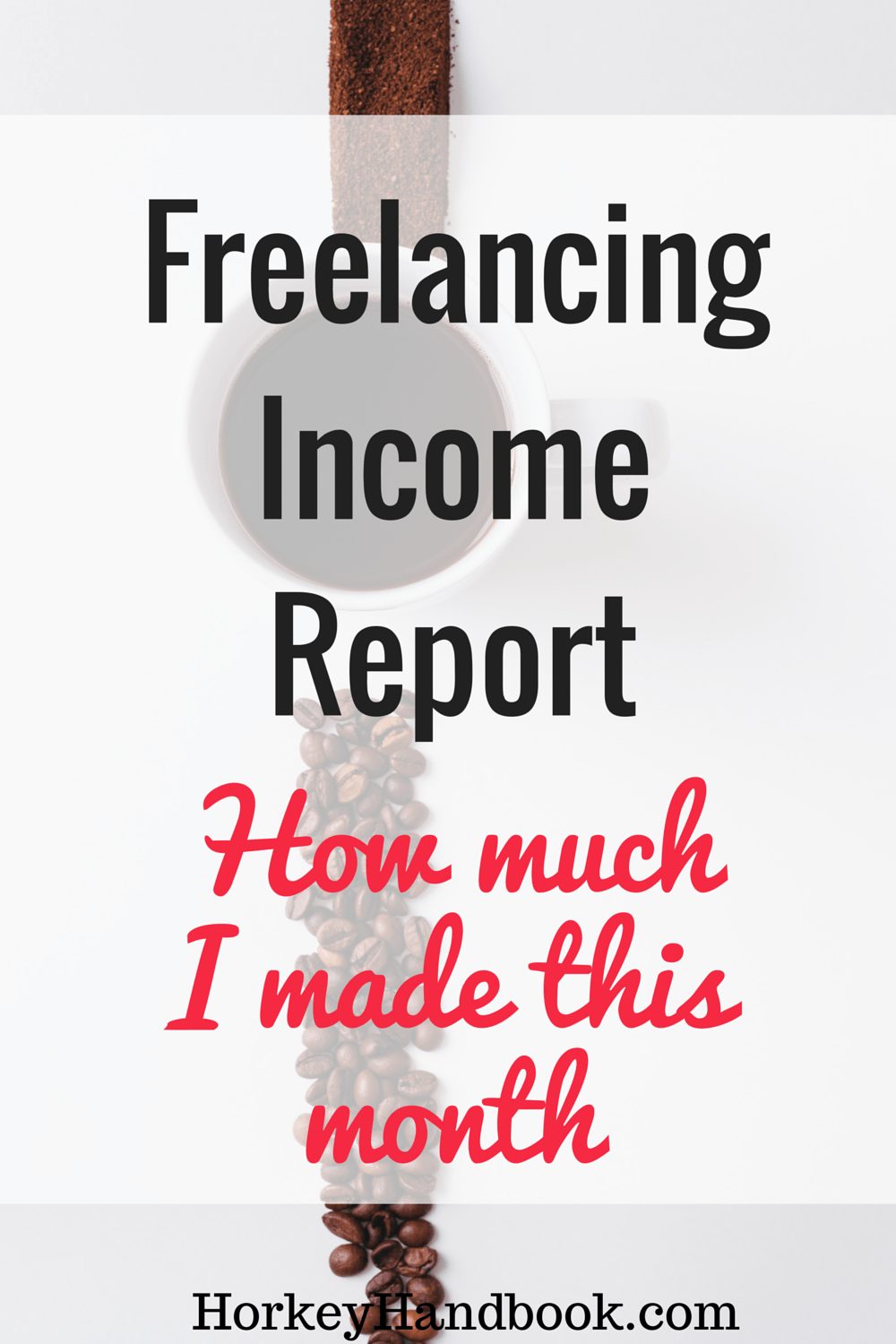 Monthly Income Report: March, 2016 - Fully Booked VA